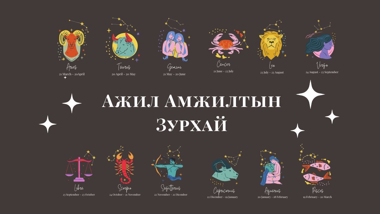 Ажил Амжилтын Зурхай | Ajil amjilt zurhai | #horoscope #zurhai - YouTube