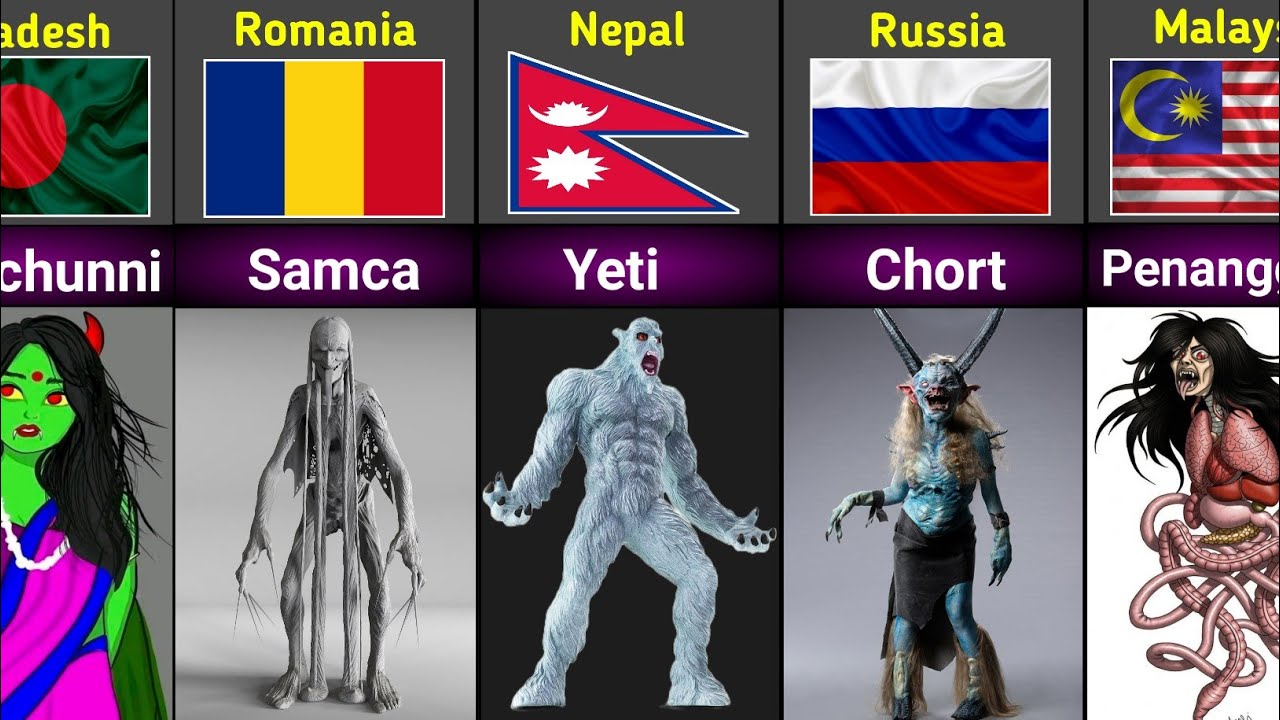 Ghost From Different Countries 2024 - YouTube