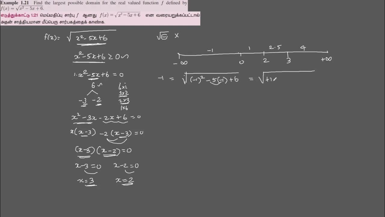 11 Maths - Unit 1 - Functions - சார்புகள் - Example 1.21 - YouTube