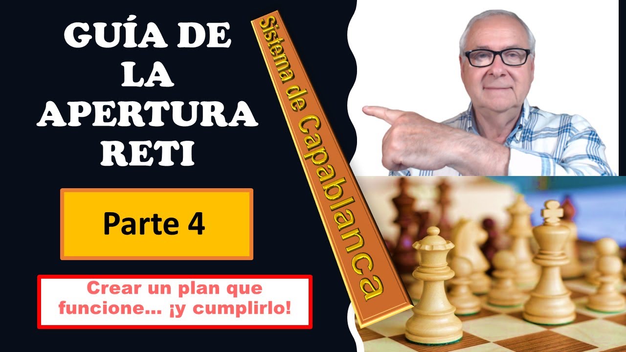 Guía 4 de la Apertura Reti - YouTube