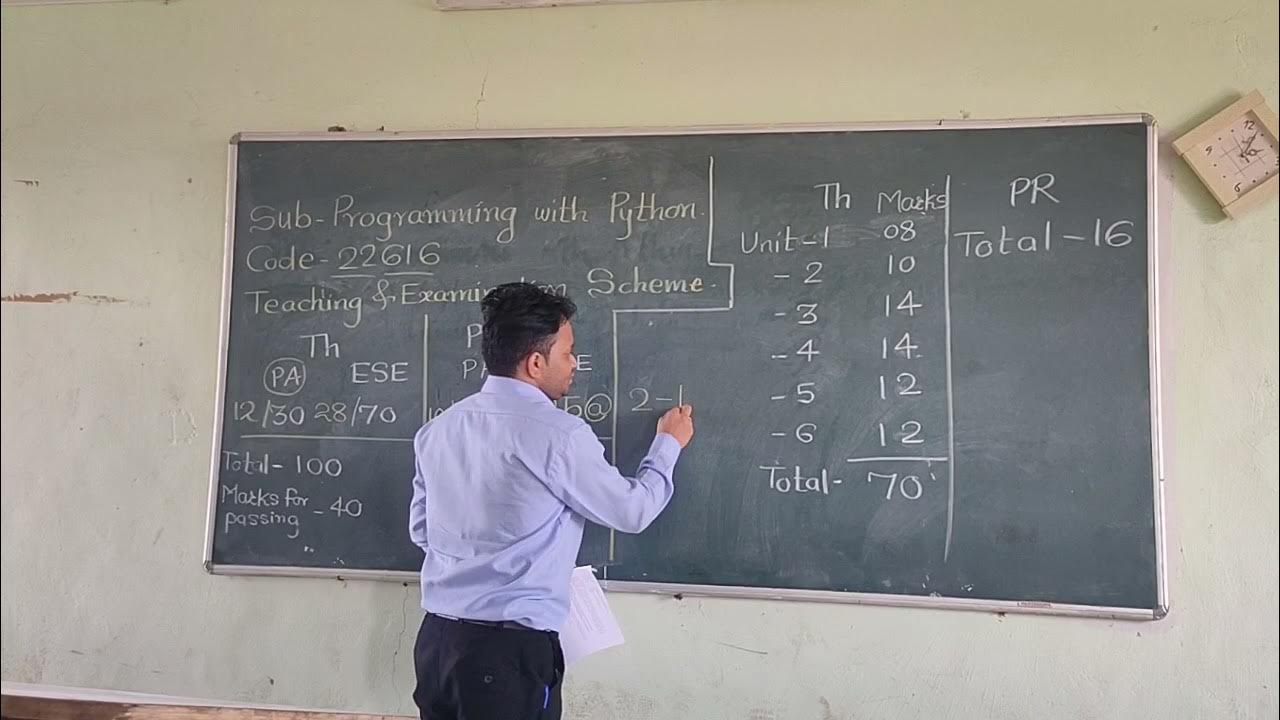 PROGRAMMING WITH PYTHON (22616) - YouTube