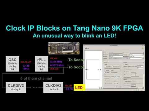 Strange way to blink an LED: Demonstrating Clock Hardware IP Blocks on the Tang Nano 9K FPGA ...