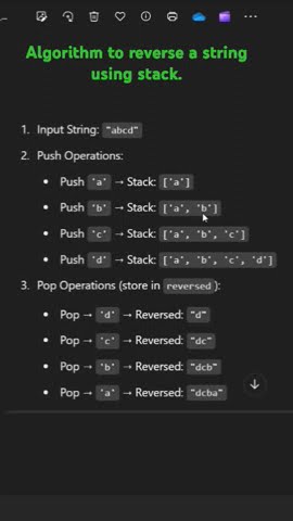 Algorithm to reverse a string using stack. #stack #datastructures #cprogramming #algorithms ...