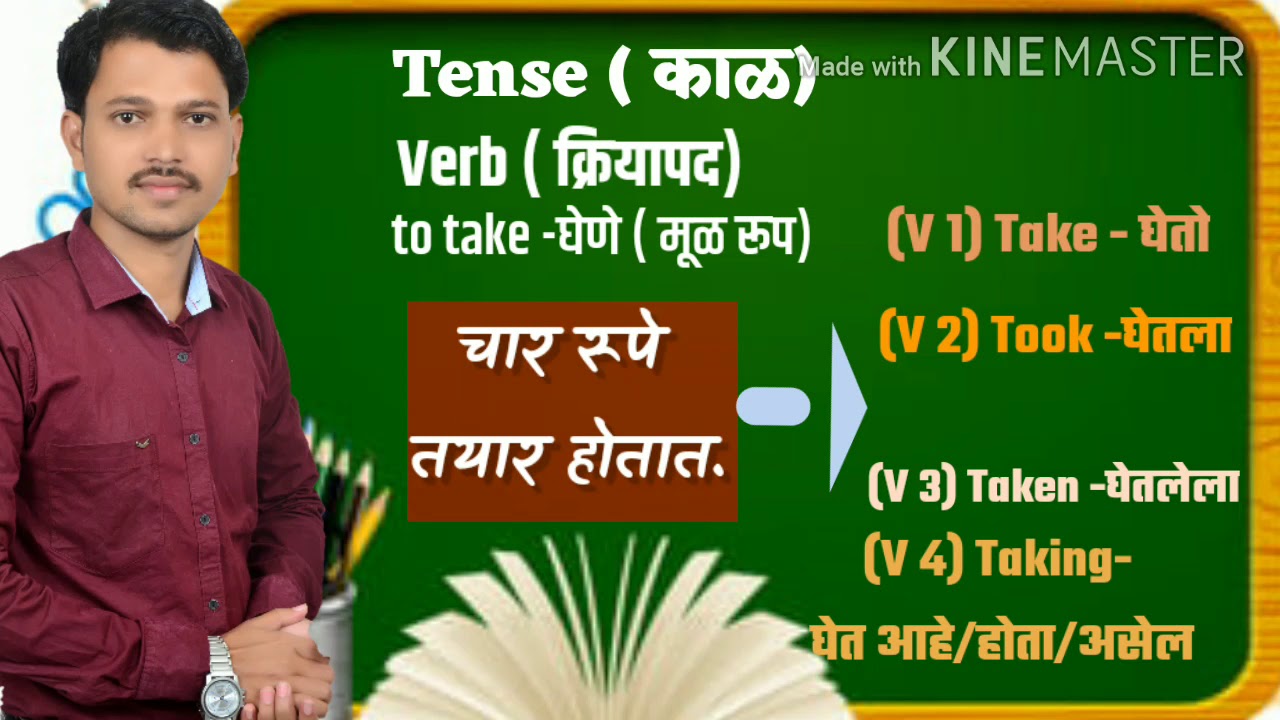 English grammar in marathi (Tense basic information) - YouTube
