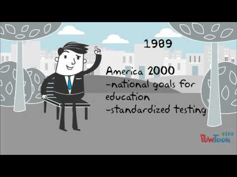 Standards-based Education Reform In The United States - National ...
