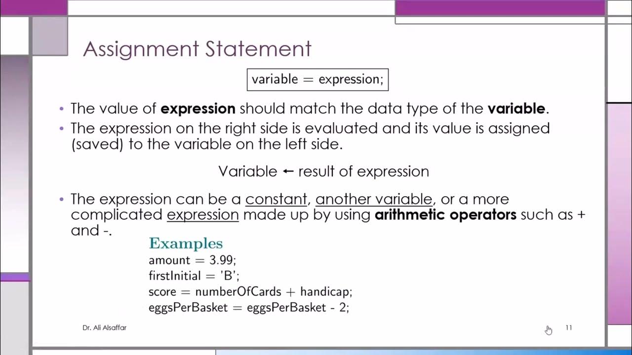 Lecture 8 - Chapter 2 - Java Expressions - ITCS113 - YouTube