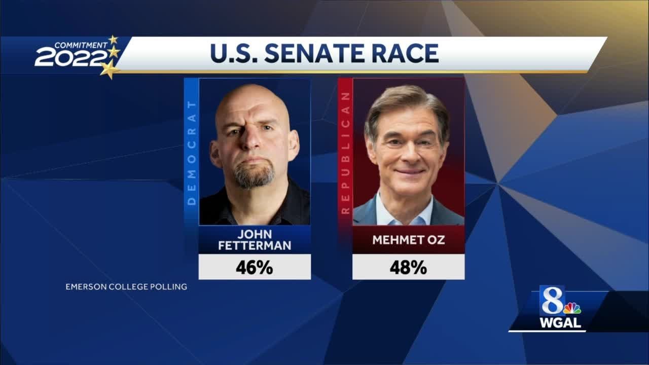 Emerson College Poll Shows Oz With Slight Lead Over Fetterman YouTube emerson-college-poll-shows-oz-with-slight-lead-over-fetterman-youtube