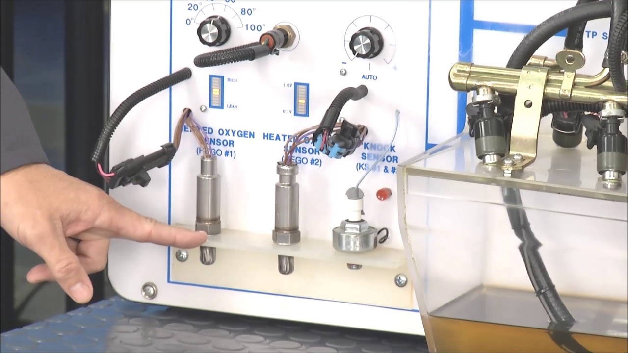 How Various Sensors Work Together (Season 6/E1) - YouTube