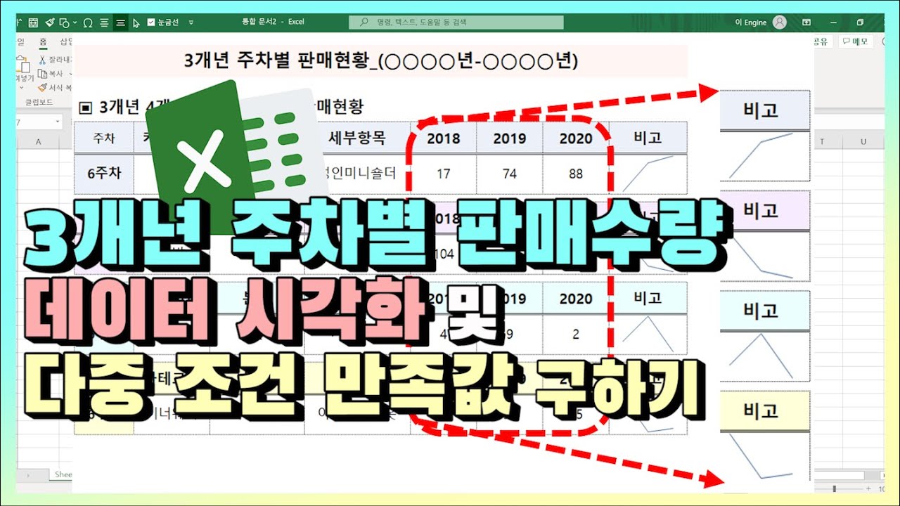 엑셀 이것만! 3개년 주차별 판매수량, 데이터 시각화 및 다중 조건 만족값 구하기! (다중 데이터 유효성 검사 및 스파크 라인 ...