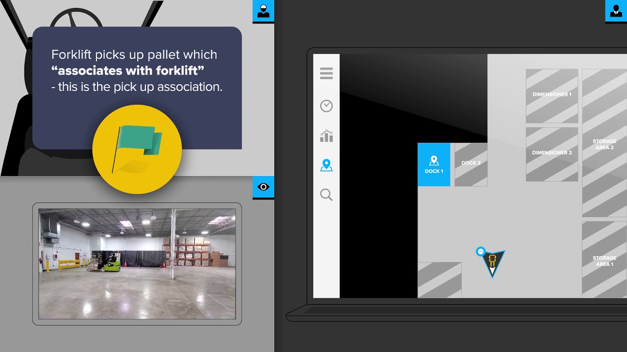 MotionWorks Warehouse Overview - YouTube