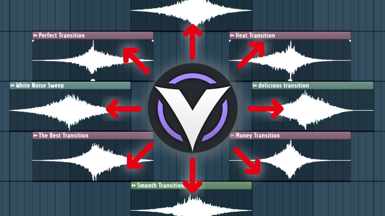The Easiest Way to Make Transition Sounds For LoFi | Free Transition ...