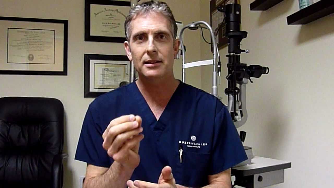 Dr. Brian Boxer Wachler Provides Tips for Keeping your Eyes Healthy ...
