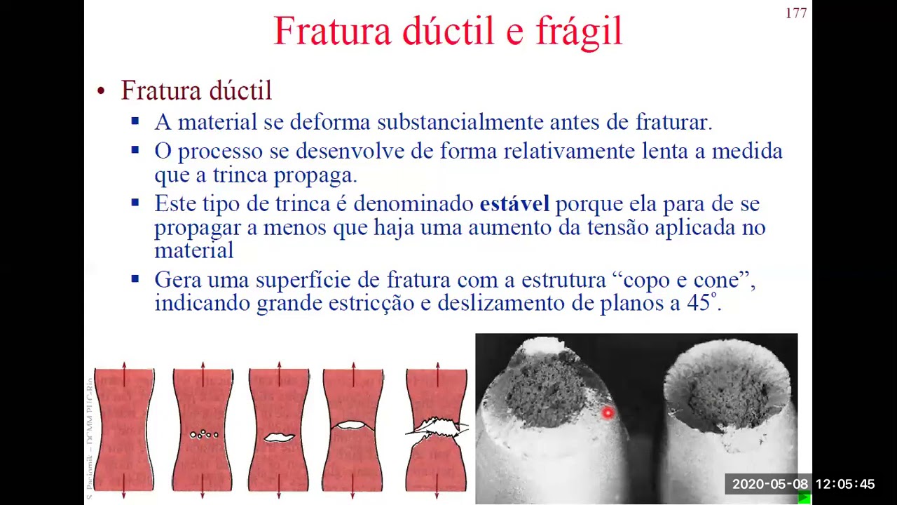 ENSAIO DE IMPACTO, FRATURA DUCTIL-FRÁGIL, TEMPERATURA DE TRANSIÇÃO ...