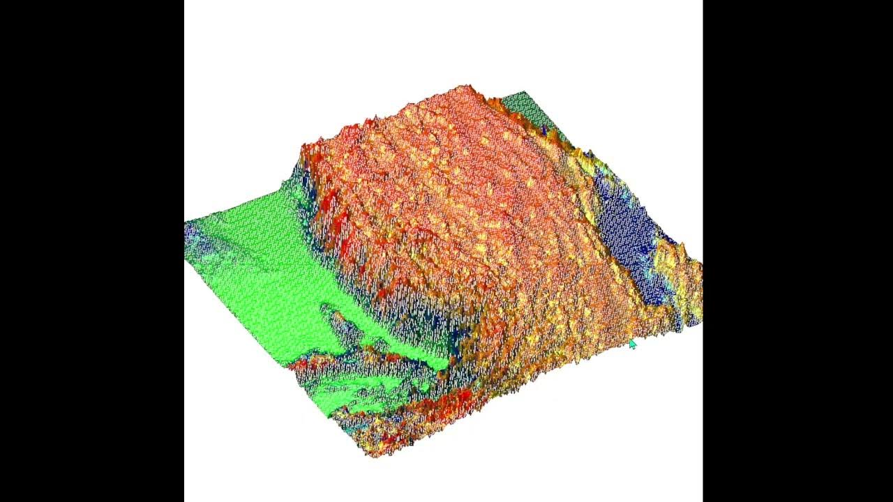 Terrain and reflections, programming challenge, 1719 lines of code ...