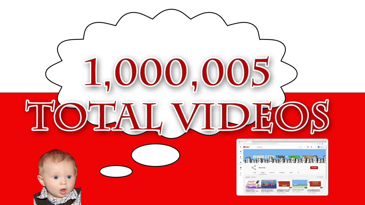 Show Total Number of Videos of Youtube Channel - YouTube