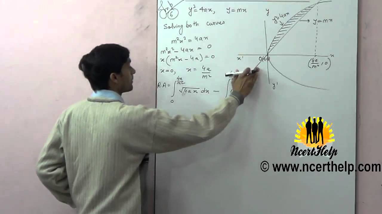 Bounded area region : Find the area enclosed between the parabola y^2 ...