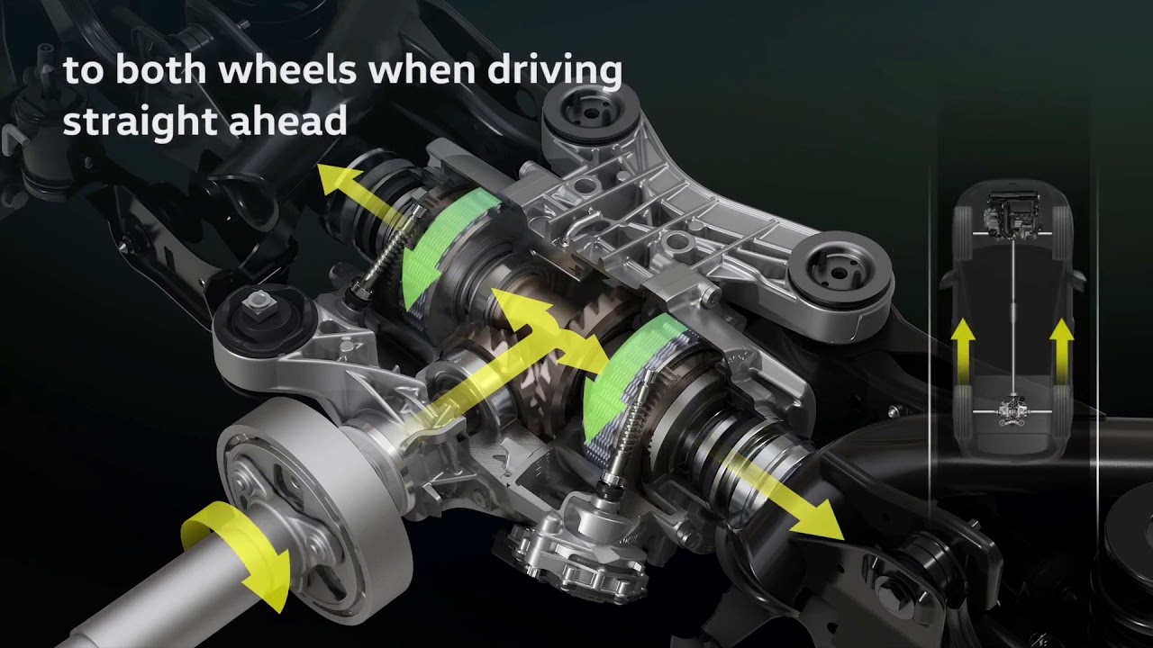 Al New 2021 VW Golf R 8 R Performance Torque Vectoring explained - YouTube