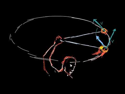 Merkezcil Kuvvet Nedir? (Fen Bilimleri) (Fizik)