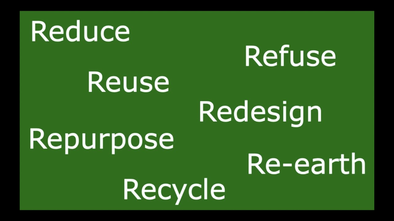 A Great Example of How to Repurpose - YouTube