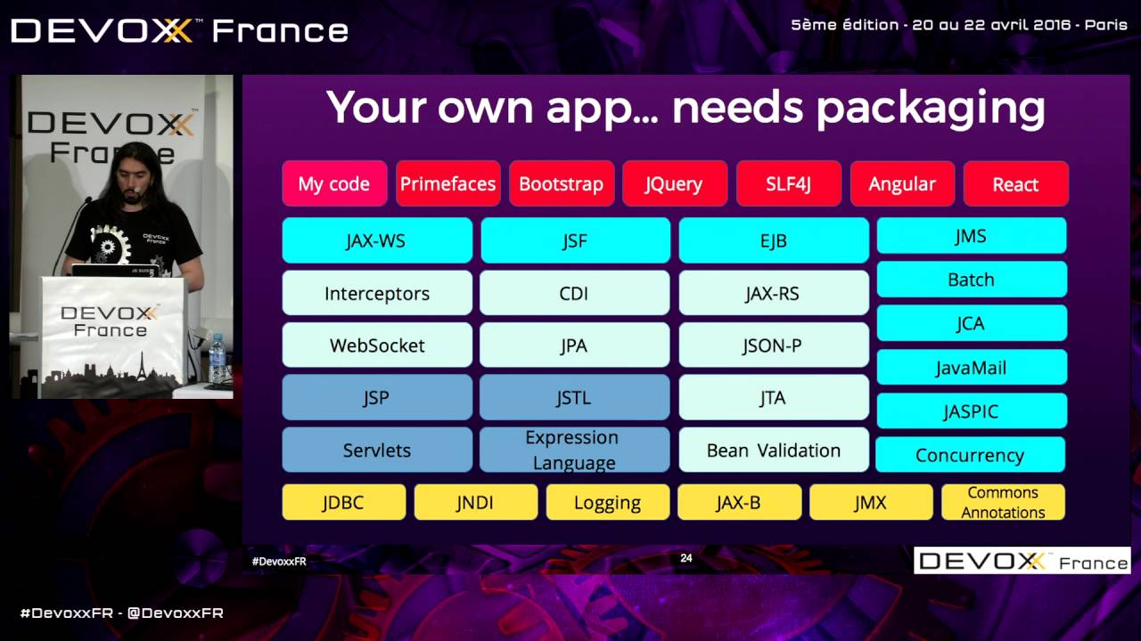 Just enough app server (Antonio Goncalves) - YouTube