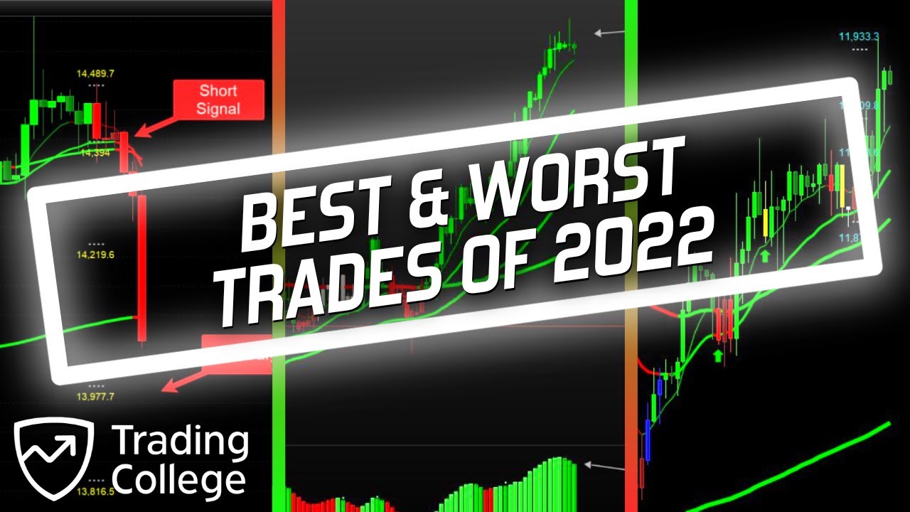 Best (& worst) Performing Trades Of 2022 - Review Of The Year | Trading ...