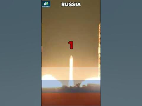 Rocket Launch Countdown⏱️- by Country (PT. 1) 🇰🇵 🇦🇺 🇷🇺 🇮🇳 🇮🇱 🇮🇷 #shorts - YouTube