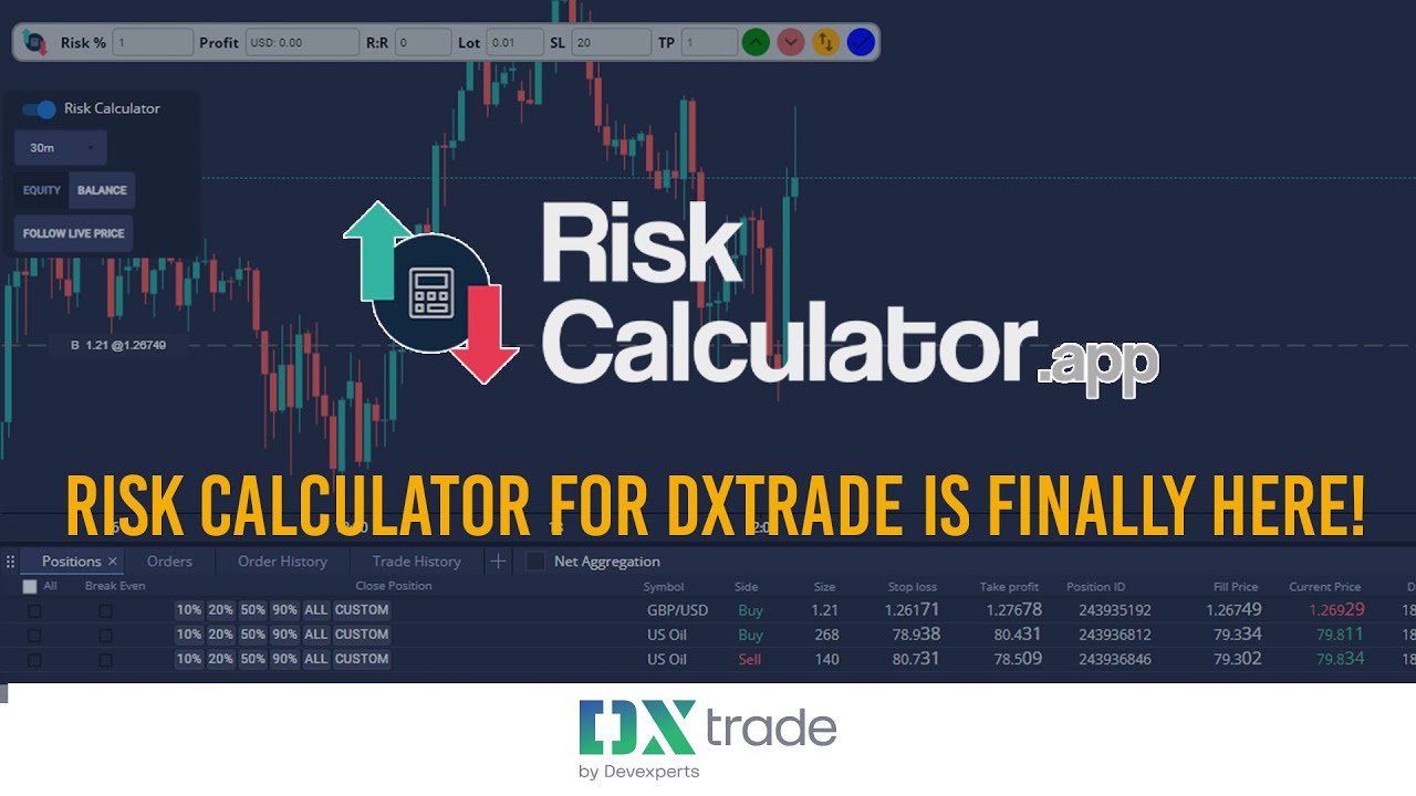 Risk Calculator for DXTrade - Easy trade management system to work out ...