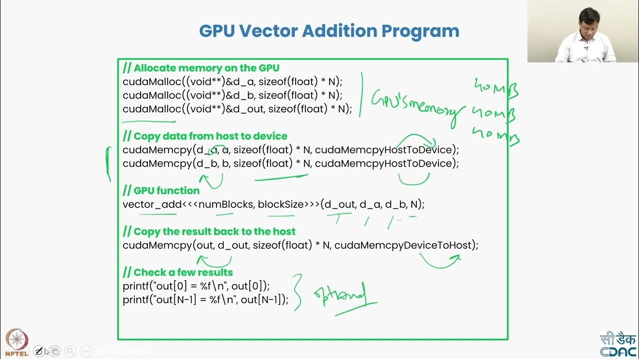 Week 8: Lecture 4: Understanding NVIDIA GPU Memory Types and Efficient Memory Management Part 2 ...