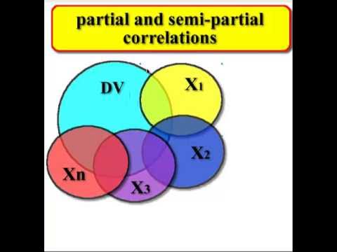 partial and semi-partial correlations - YouTube