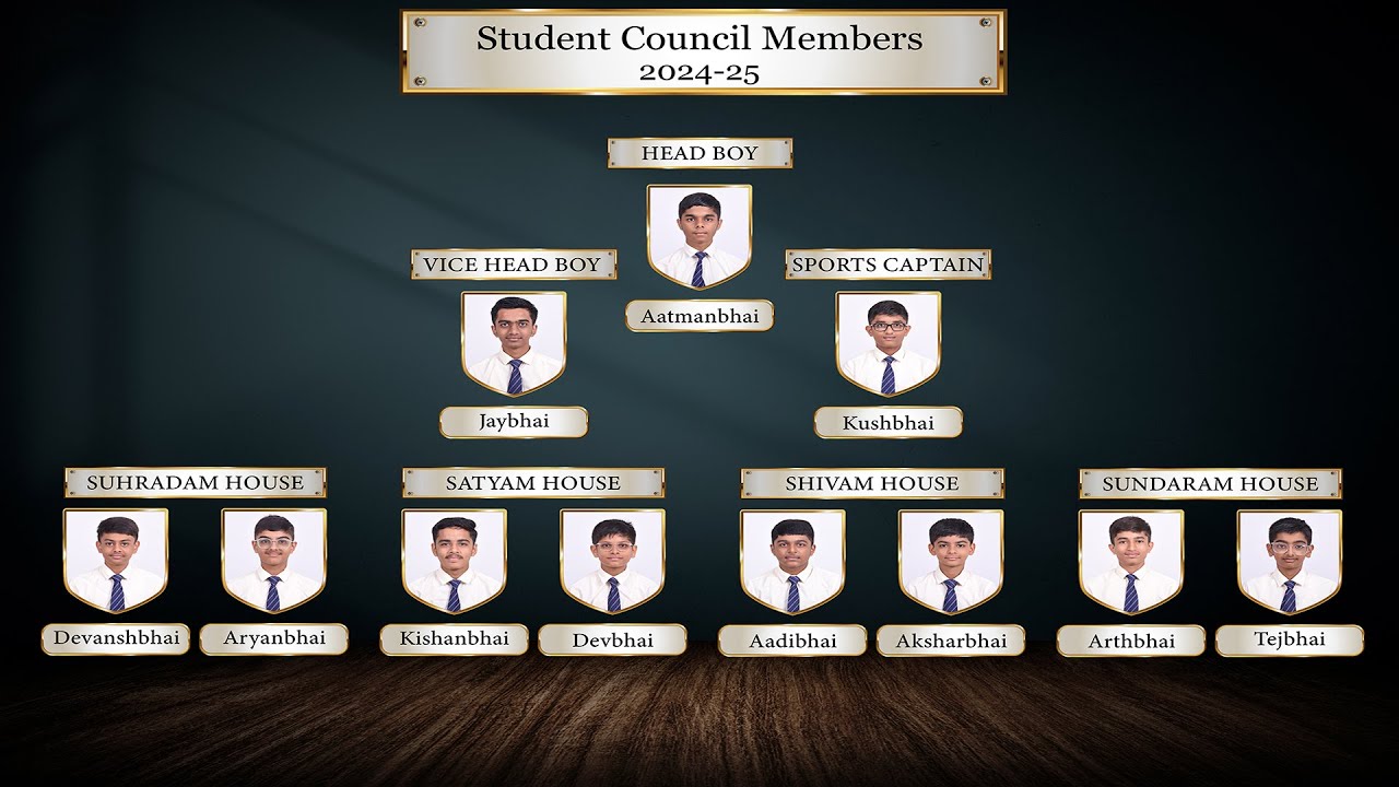 Student Council Election Voting & Results 2024-25 - YouTube