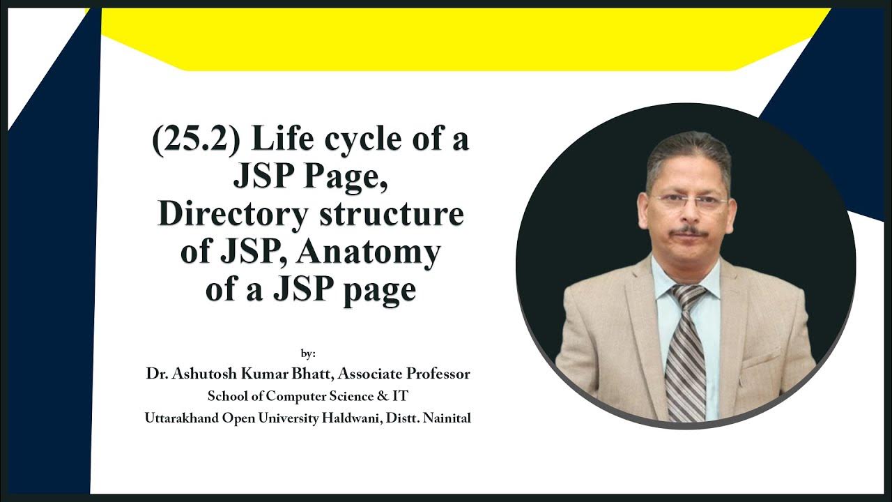 25 Life cycle of a JSP Page, Directory structure of JSP, Anatomy of a ...