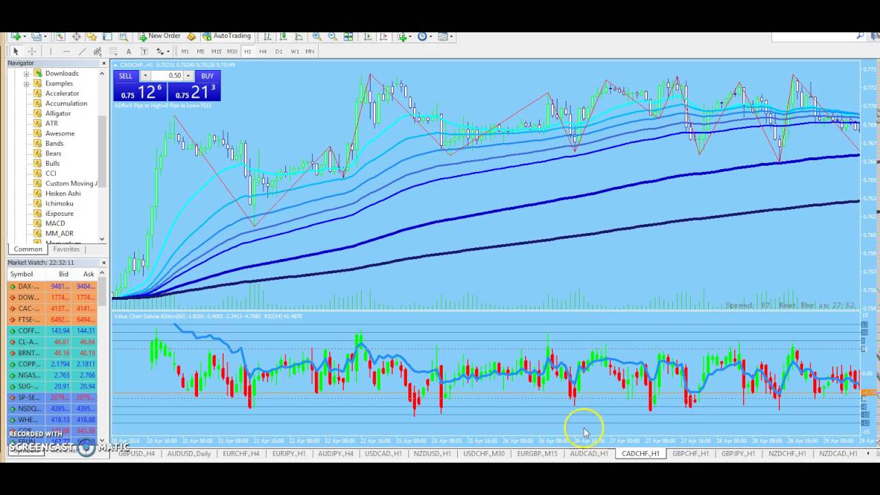 Forex Capital Management: Downloading MetaTrader 4 - YouTube