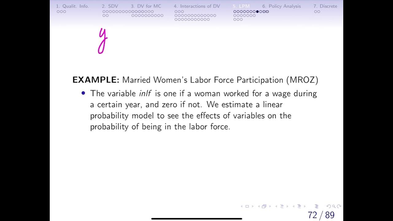 7.5b Example of a linear probability model - YouTube