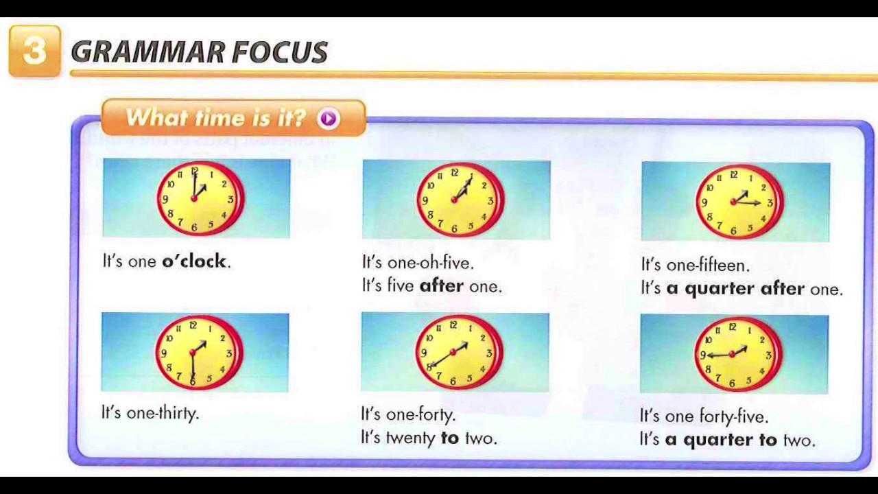 Intro - unit 5 # 3a - Grammar - YouTube