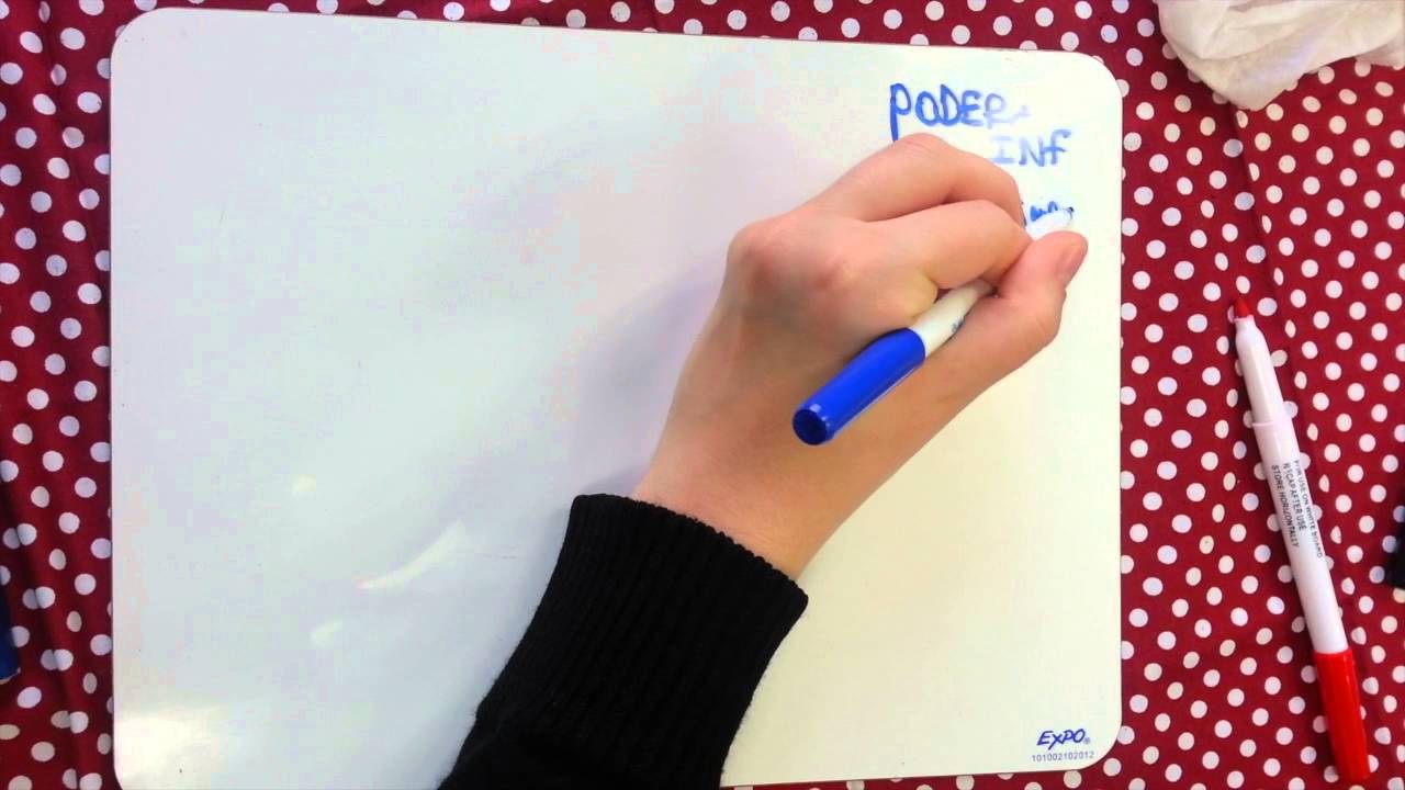 Reflexive Se, Present Progressive Tense and Tener Que/Hay Que/Poder ...