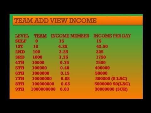 NEW PLAN ADD VIEW+SINGLE LEG INCOME - YouTube