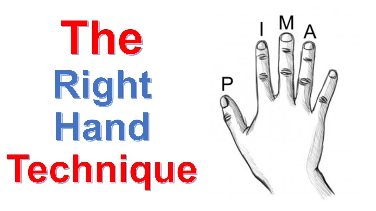 Classical Guitar Lessons Lesson 4 The Right Hand - YouTube