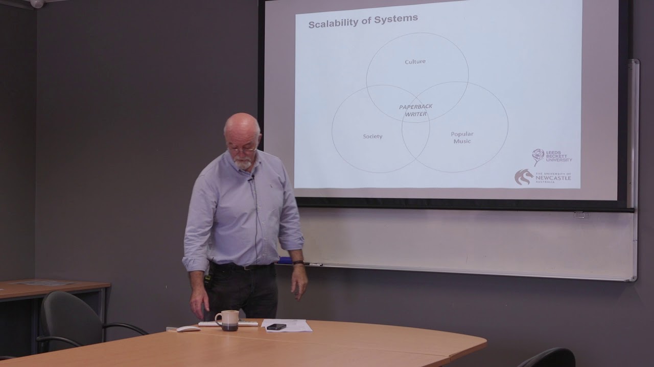 Paperback Writer and the Systems Model of Creativity: A Research ...