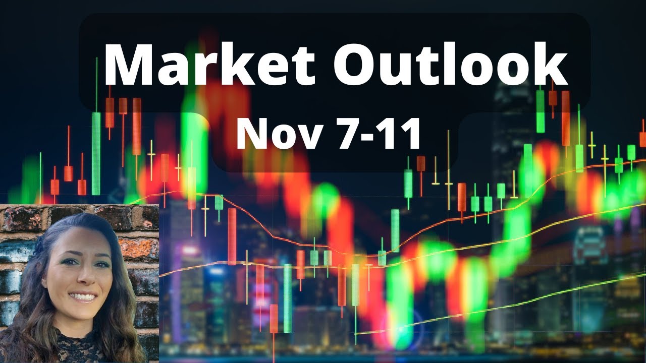 Next week's Market Outlook Nov 7-11 - YouTube