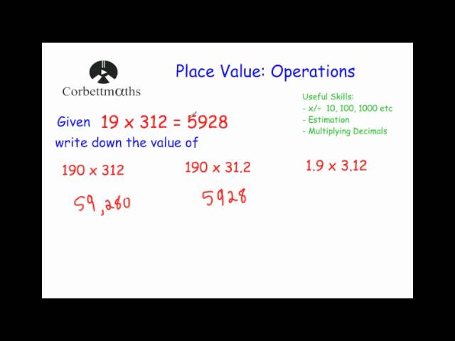Algebra Year 7 Lessons Blendspace algebra-year-7-lessons-blendspace