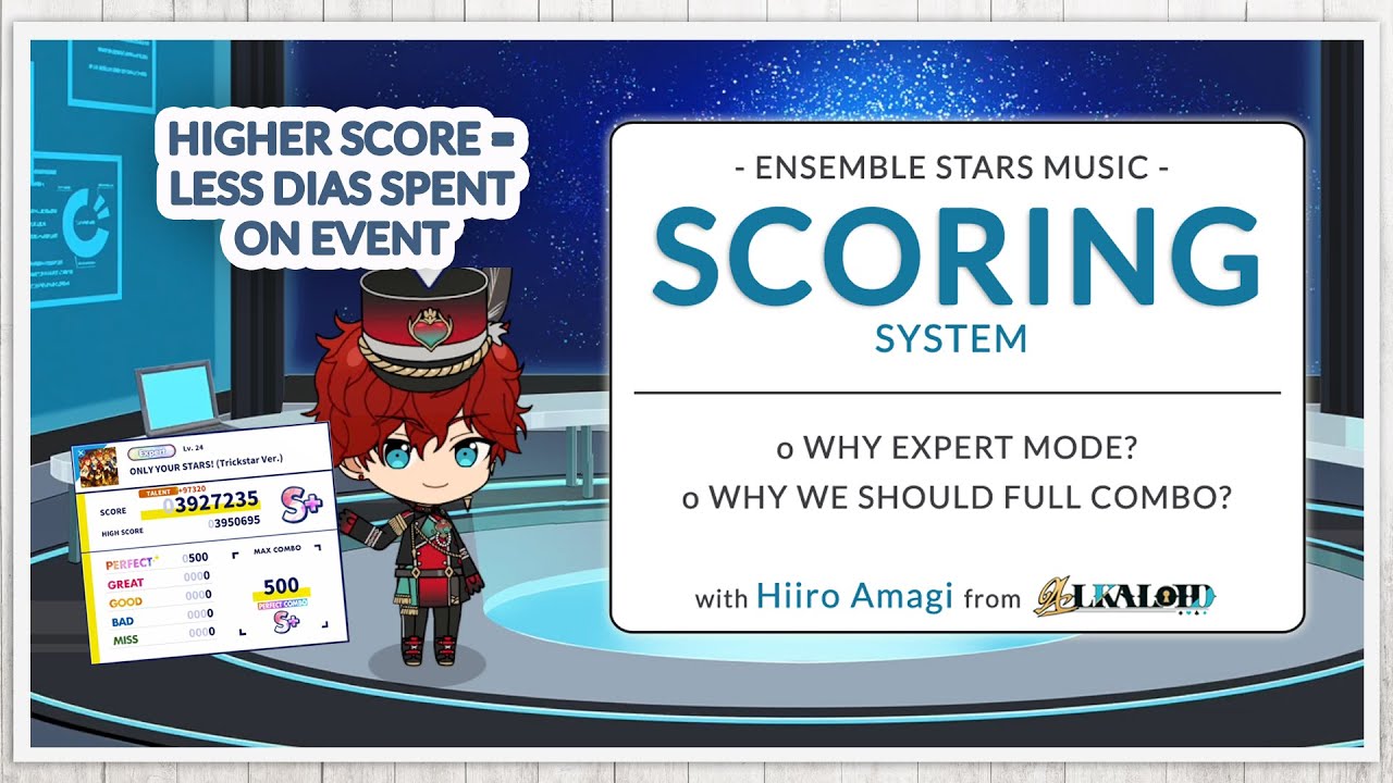 Live SCORING in Ensemble Stars Music | How to Get High Score [Guide ...