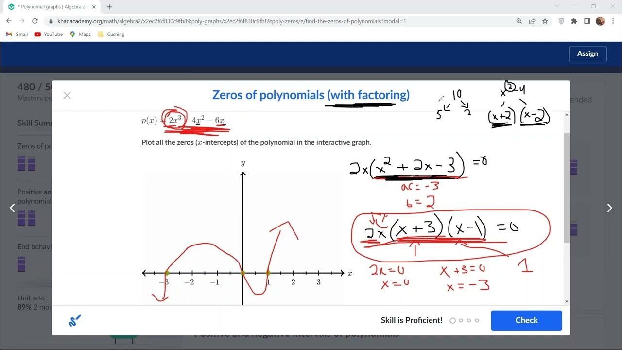 Algebra 2 Khan Academy Review: Polynomial Graphs Zeros of Polynomials with Factoring April 2nd ...