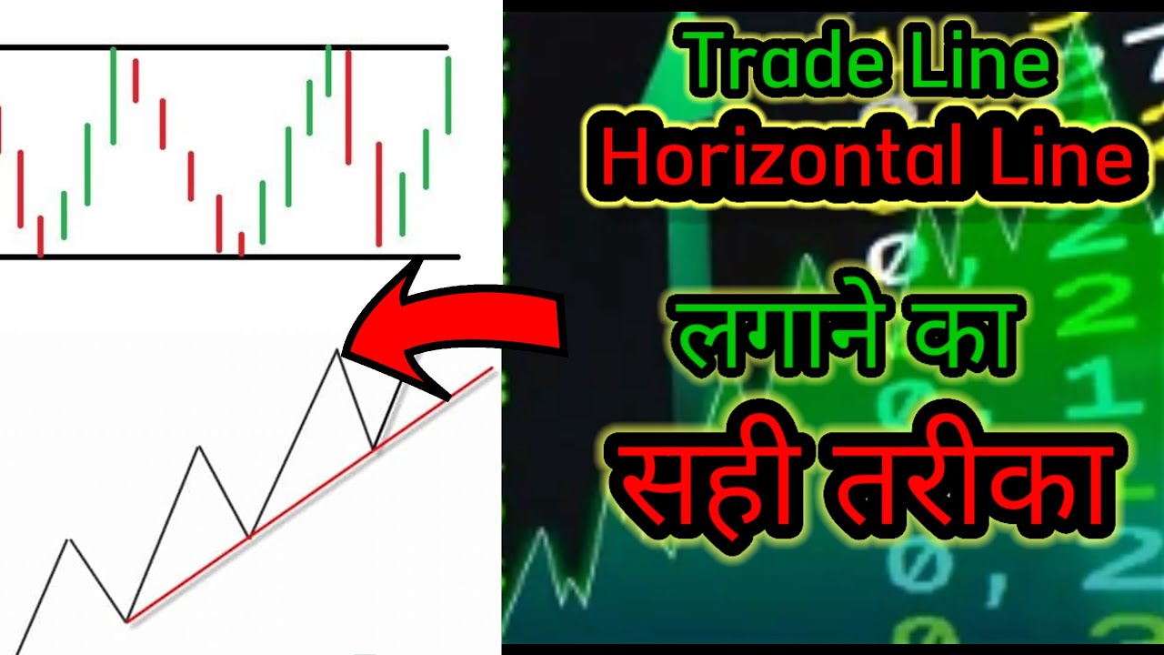 Trade Line And Horizontal Line कैसे लगाएं| || How to Draw Trade Line ...