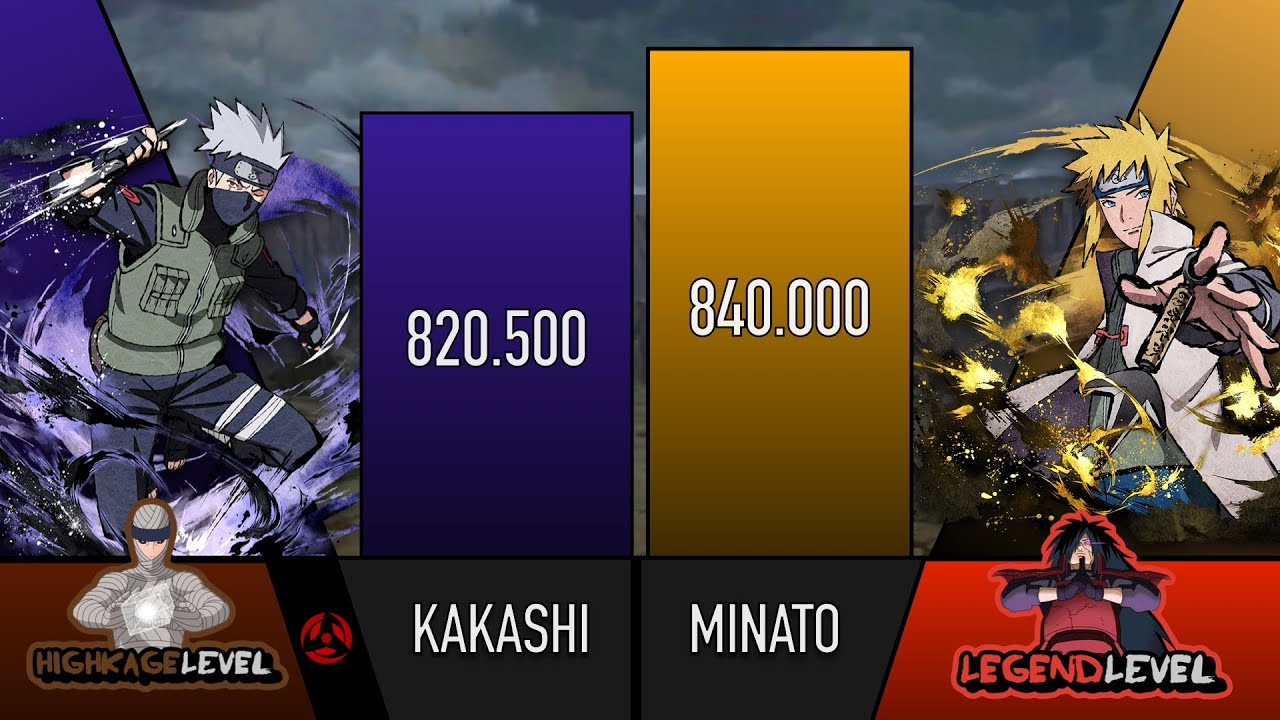 KAKASHI VS MINATO POWER LEVEL🔥- AnimeDual - YouTube