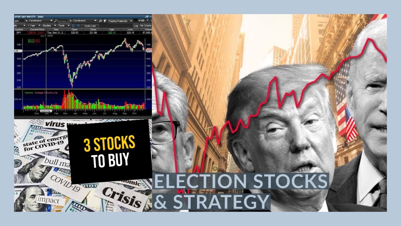 What To Expect In The Stock Market On Election Day - My watchlist ...
