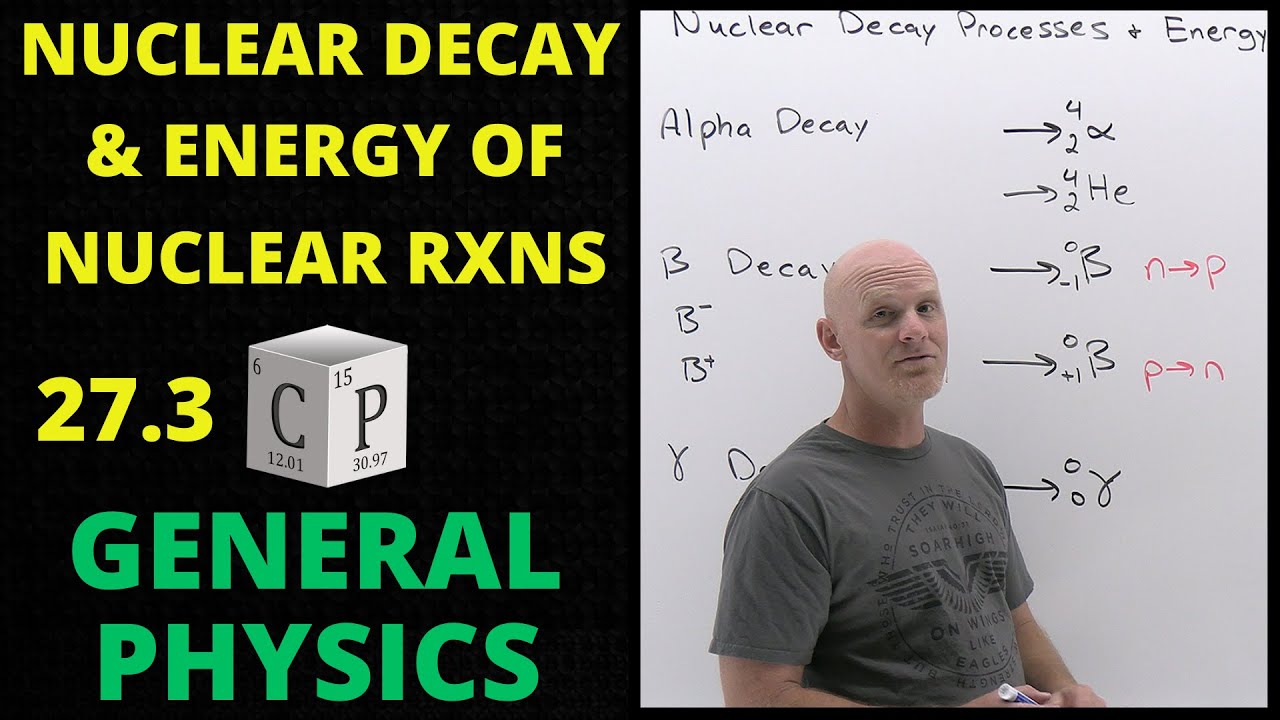 27 3 Nuclear Decay Processes And Energy Of Nuclear Reactions General 27-3-nuclear-decay-processes-and-energy-of-nuclear-reactions-general