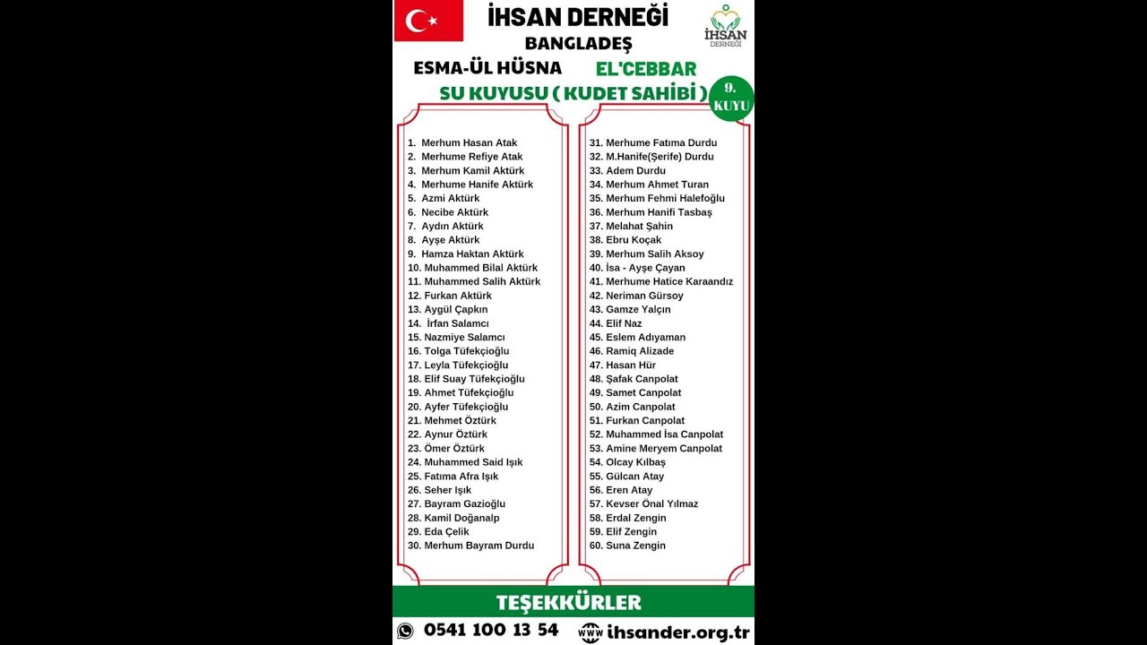 El Cabbar Su Kuyumuz Açıldı - YouTube