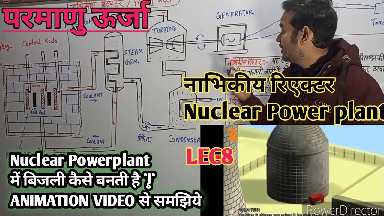 nuclear power plant/परमाणुभट्टी।nuclear reactor|परमाणु ऊर्जा संयंत्र ...