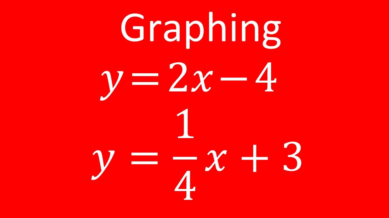 How to solve system of equation by graphing. - YouTube