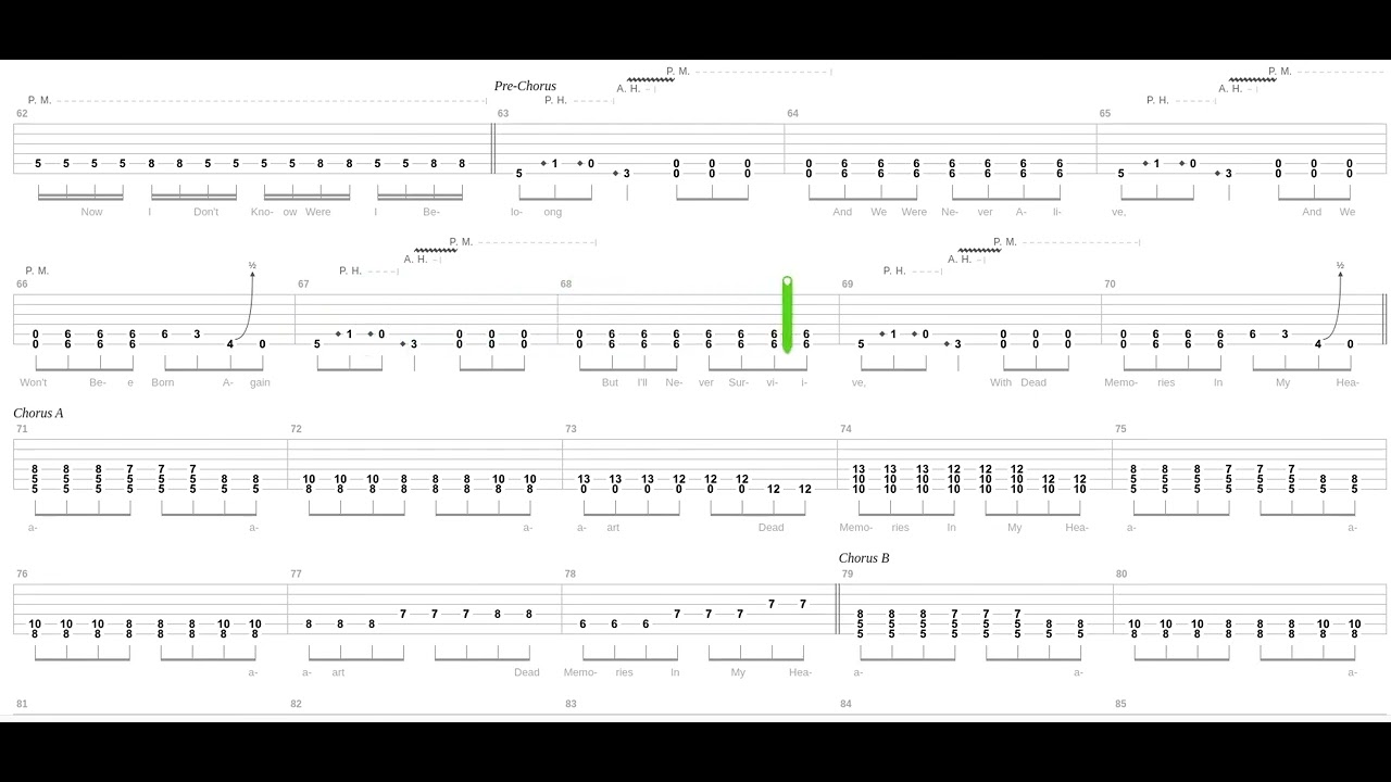 Dead Memories Tab by Slipknot + Guitar only + Guitar tab - YouTube